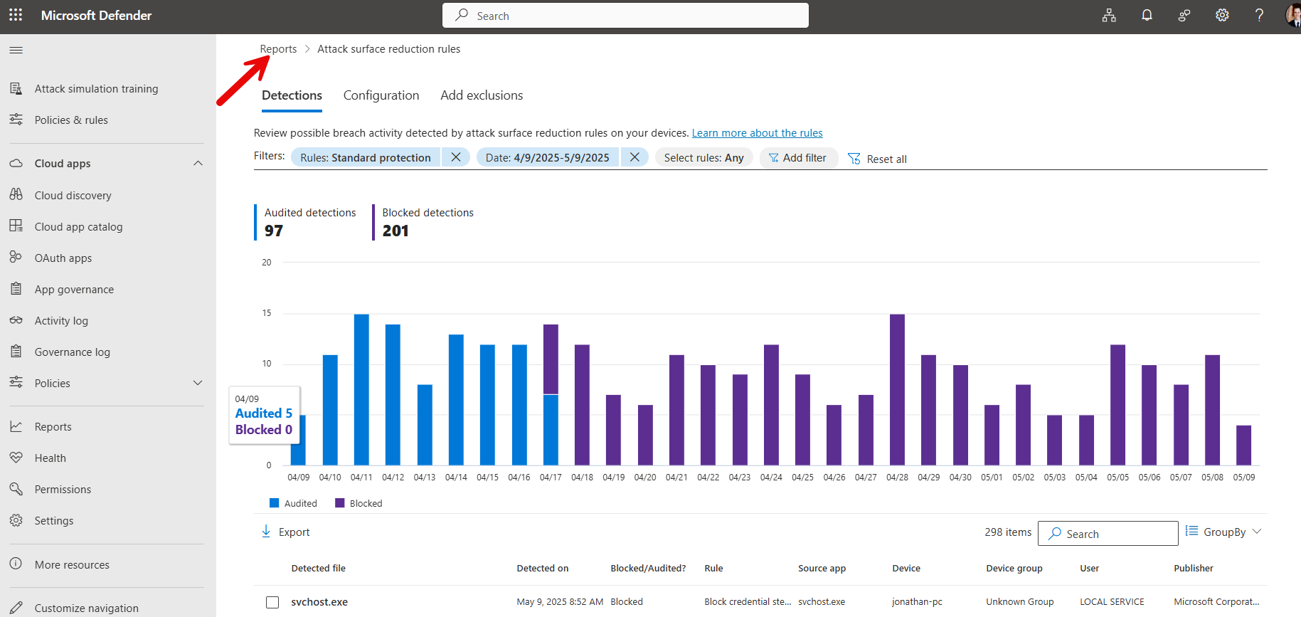 Deploy Attack Surface Reduction Rules from Microsoft Intune
