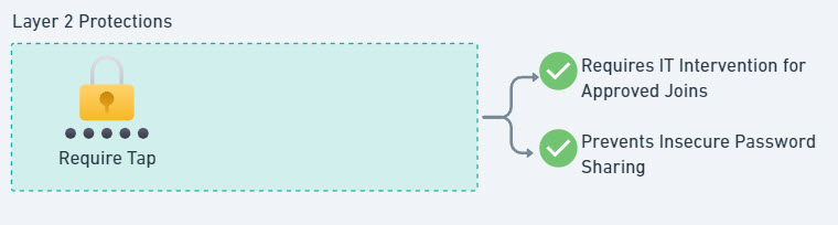 Top policies for securing device registration in Microsoft 365