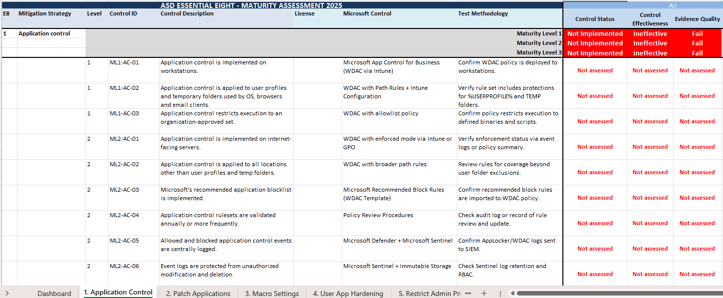 Essential 8 with Microsoft 365