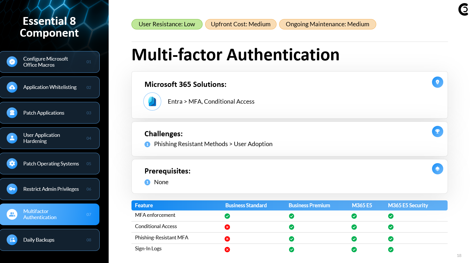 Essential 8 with Microsoft 365