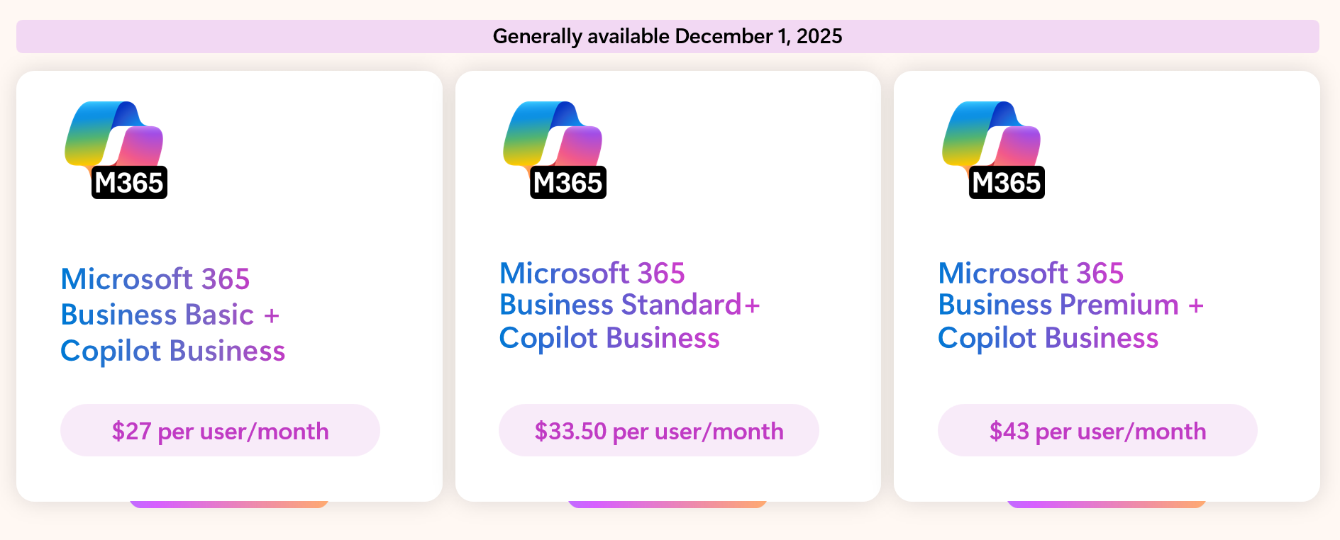 Microsoft 365 Copilot for Business: What You Need to Know