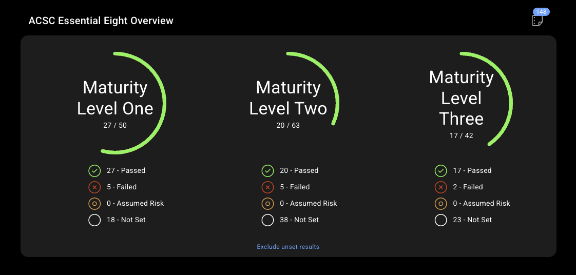 Essential 8 with Microsoft 365