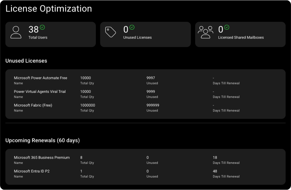 CloudCapsule Premium Now Available