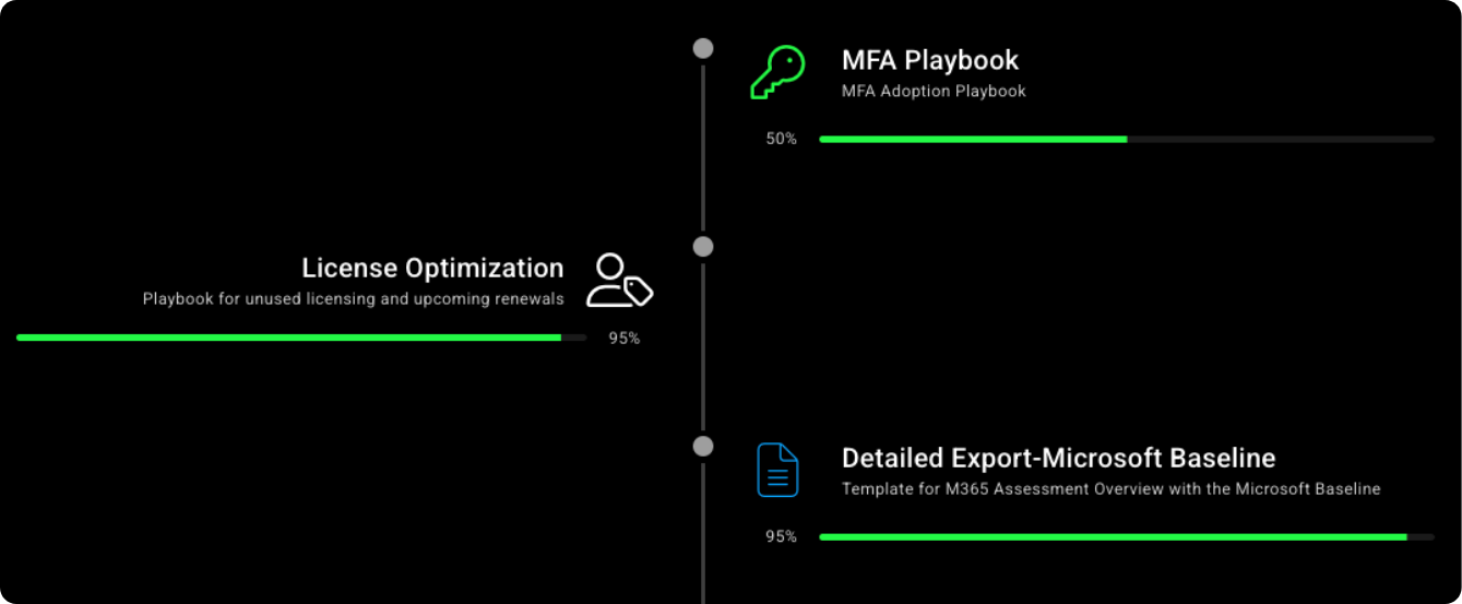 CloudCapsule Premium Now Available
